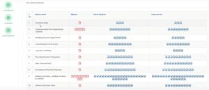 What is TEC and How to Register Online for TEC Certificate Number » HR ...